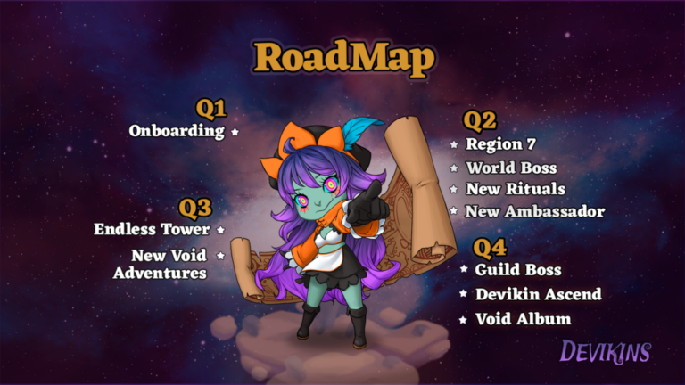 Roadmap - Devikins